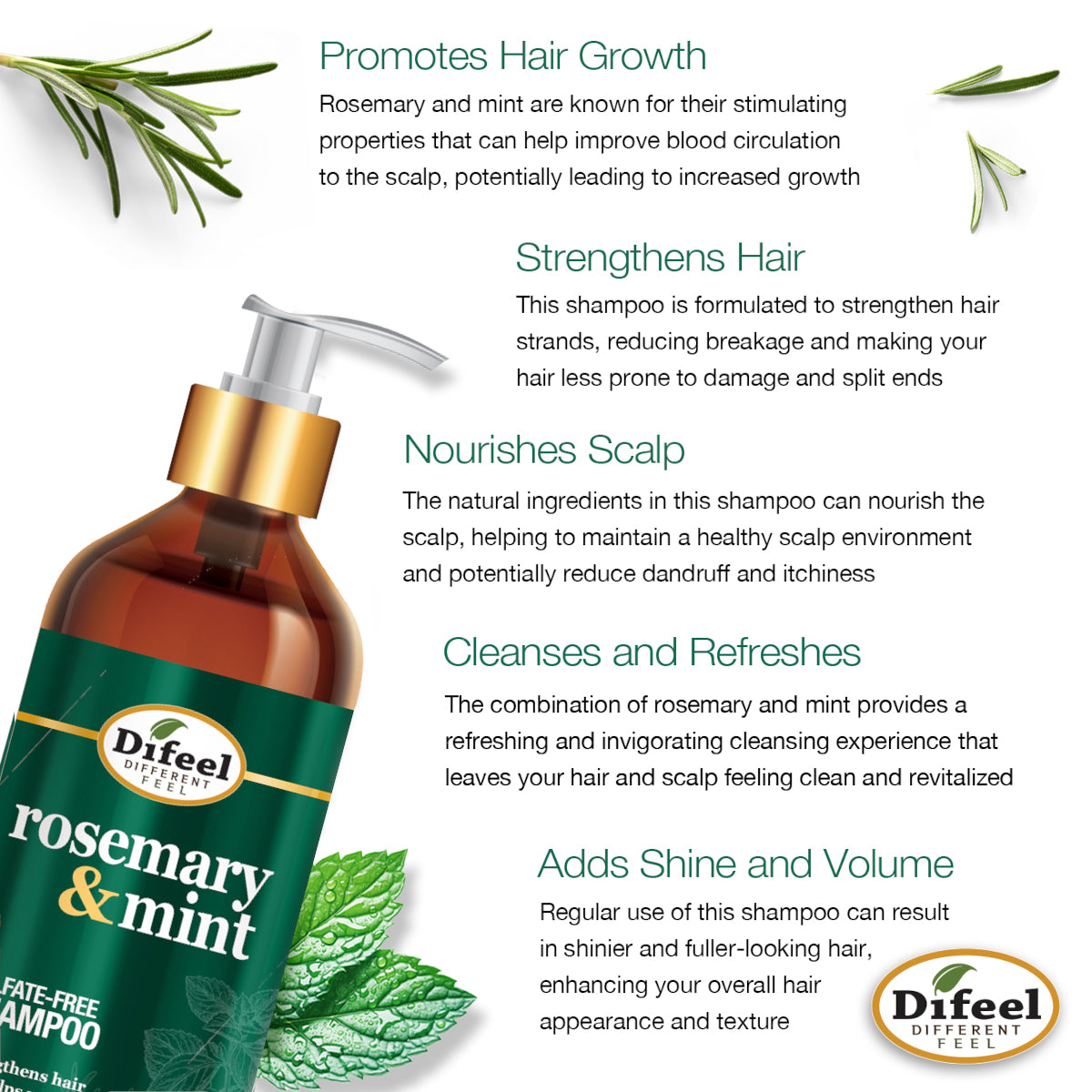 Difeel Elevated Rosemary and Mint Shampoo 33.8 oz. | difeel - find your ...