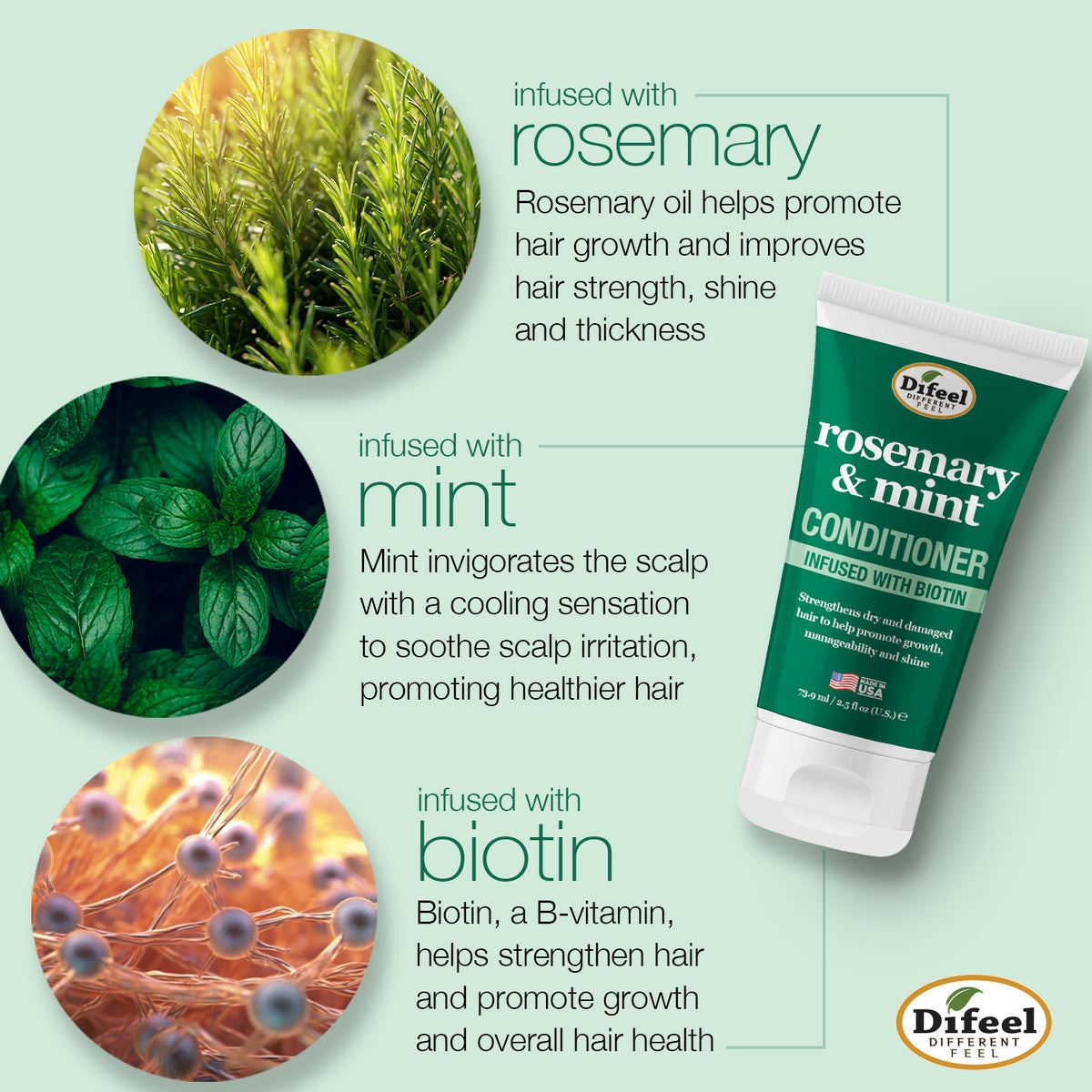 Difeel Rosemary Mint with Biotin Shampoo & Conditioner Combo Packet 2o ...