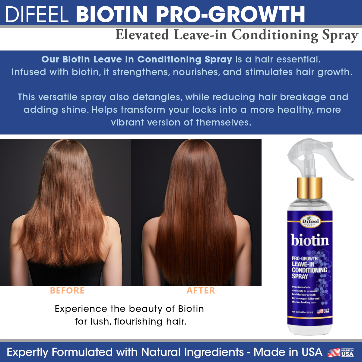 Difeel Elevated Biotin Pro-Growth Leave in Conditioning Spray 8 oz ...